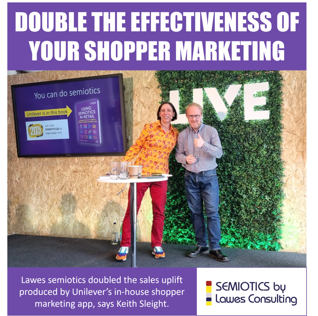 Double the Effectiveness of your Shopper Marketing - Lawes Consulting